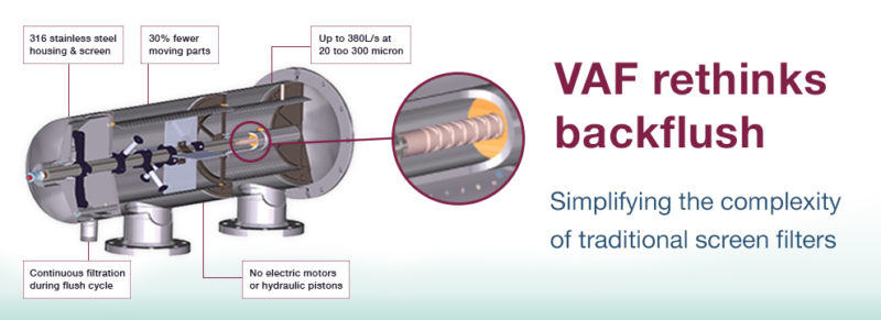 VAF Filtration - HydroChem